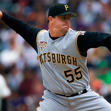 About Us – Shot Collar